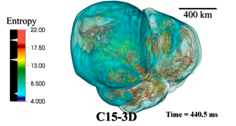Simulation: Supernova Explosion - Exascale Computing Project