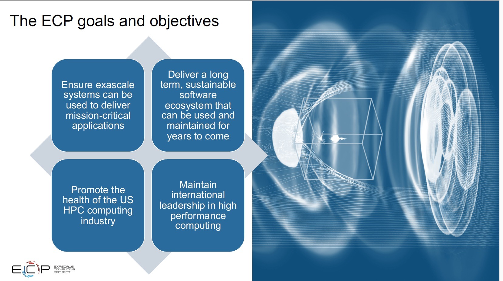 ecp goals 2 - Exascale Computing Project