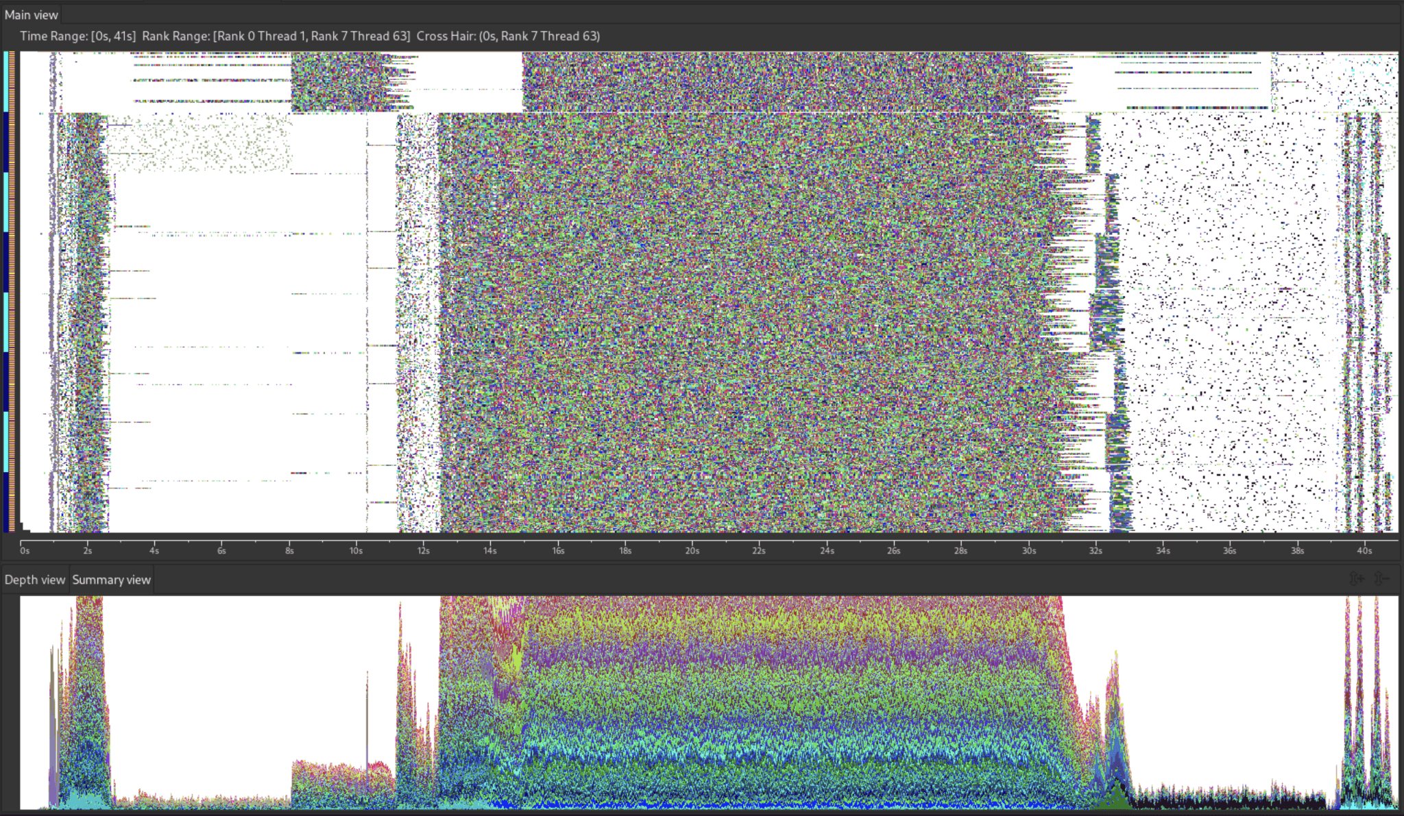 HPCToolkit enhancements target improved performance analysis for exascale era - Exascale ...