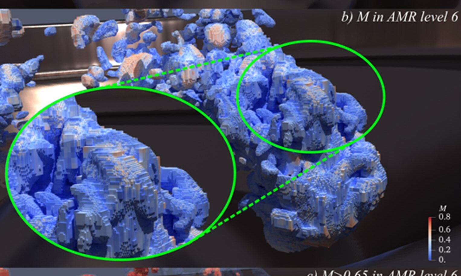 zfp_figure3-scaled-aspect-ratio-5-3 - Exascale Computing Project